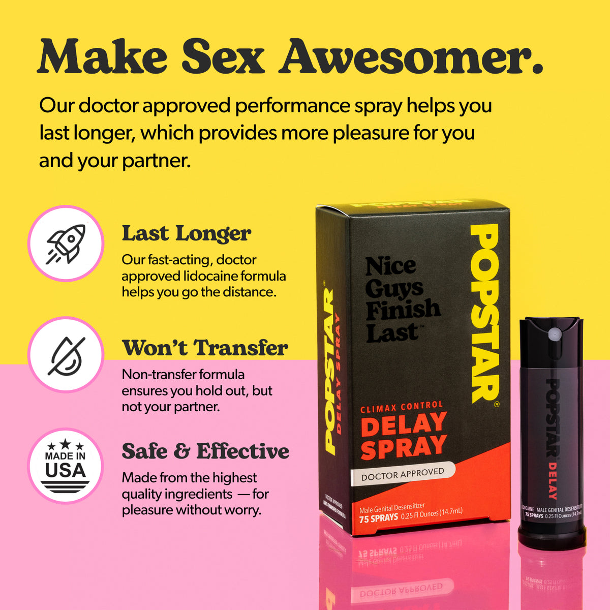 Popstar Anti-Climax Delay Spray for Premature Ejaculation – Popstar Labs